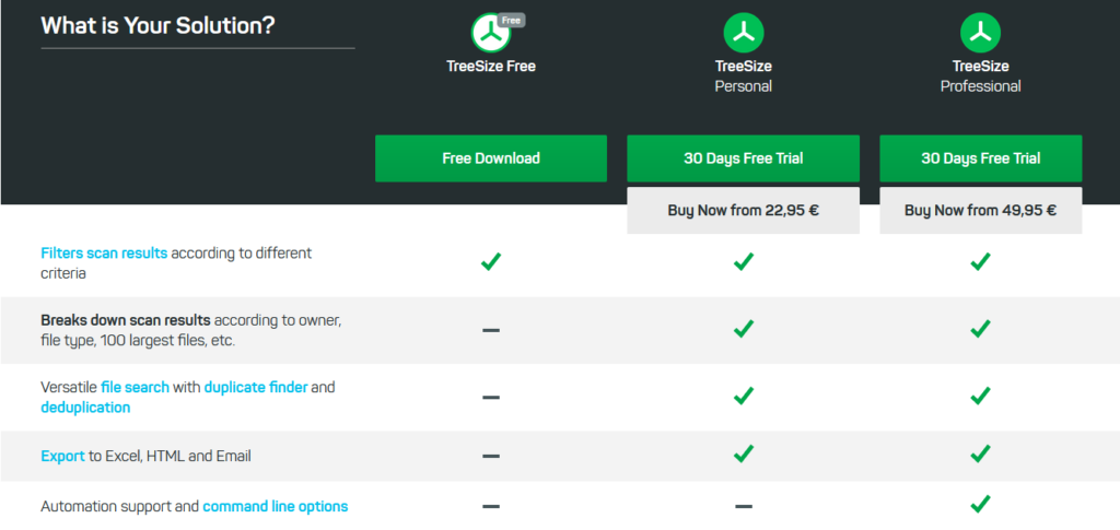 直观分析并清理硬盘文件的神器 TreeSize Professional v9.6.1.2156-App热