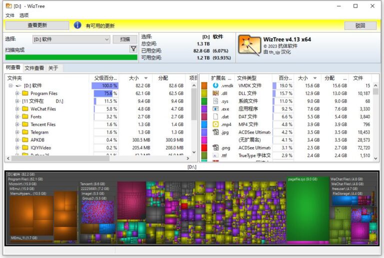WizTree v4.28 Enterprise-App热